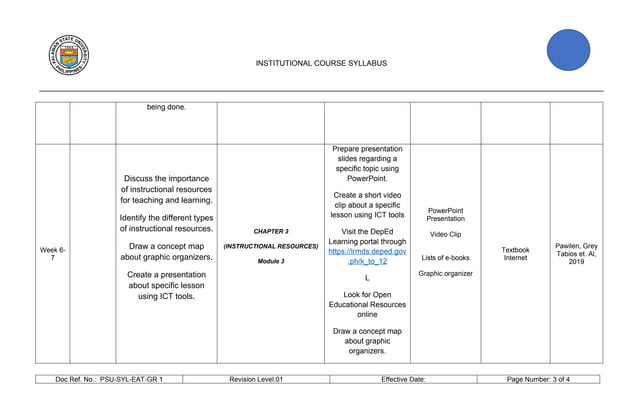 544924506-SYLLABUS-IN-FS2-ENG-4.docx1234 | PPT