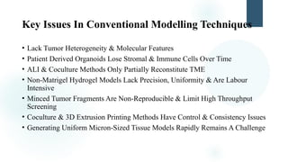Patient Specific Lung Cancer Assembloid Model.pptx