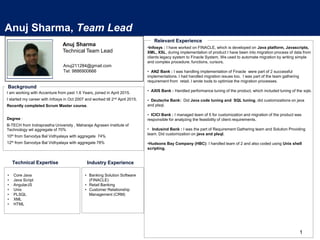 ANUJ_11075660_CV | PPT