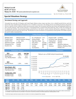 Tear Sheet March | PDF