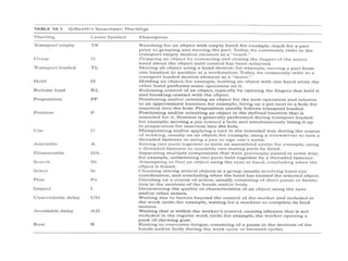 all about basis of -Motion-Economy.pptx