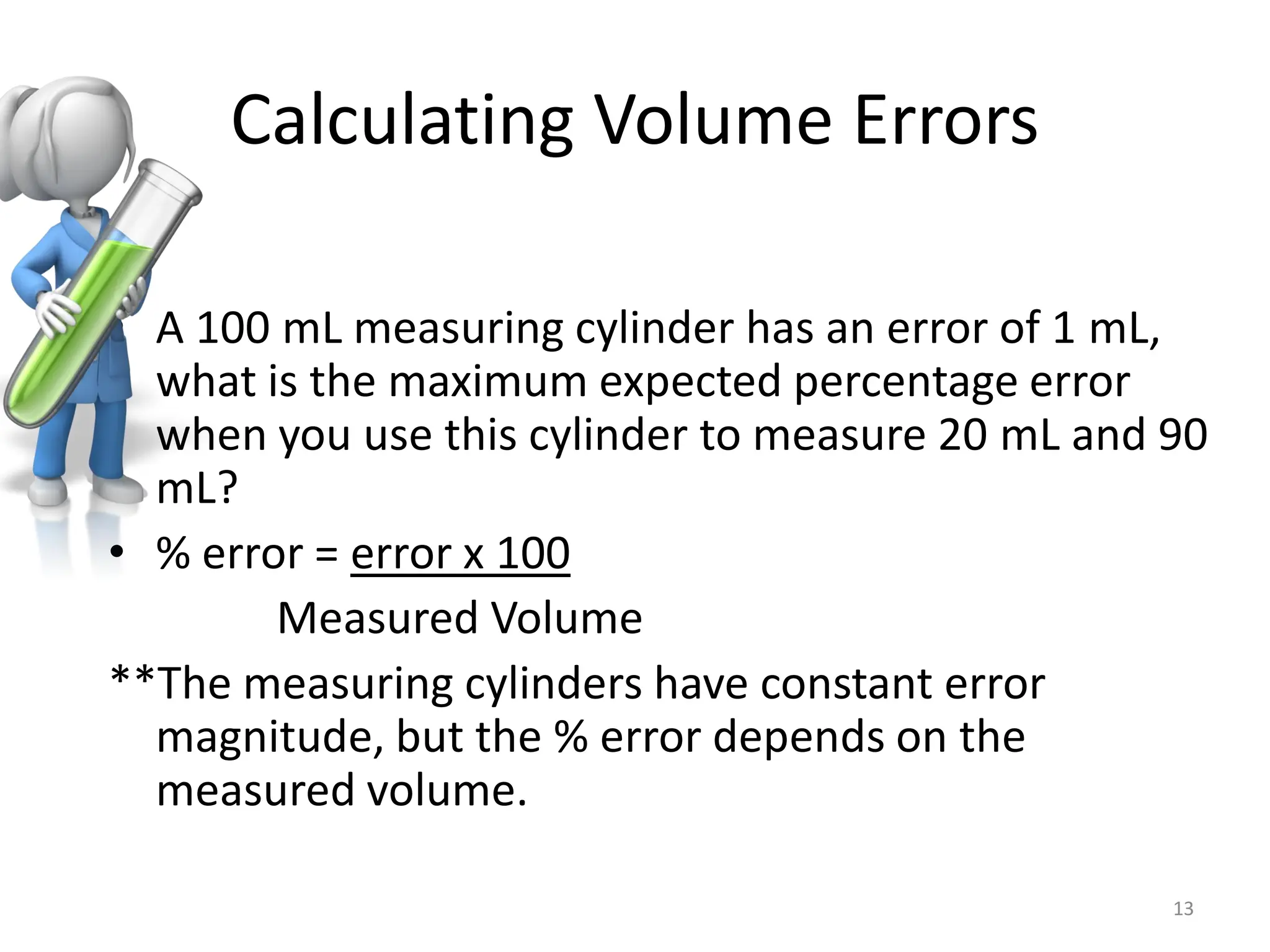 Aliquot-Method for weighing and measuring.pdf
