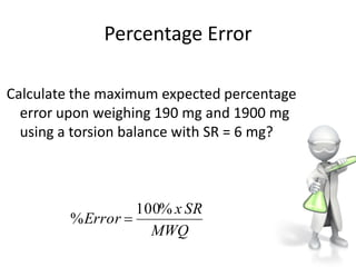 Aliquot-Method for weighing and measuring.pdf