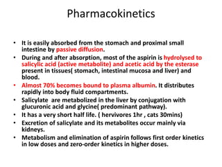 Anti Pyretic Drugs | PPTX