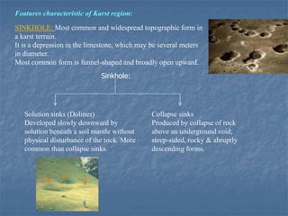 545715837-shbsbsbbsPpt-Karst-Topography.pdf