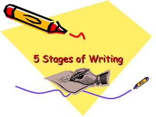 5457382-5-Stages-of-Writing.pzzzzzzzzzzzzzzpt | PPT