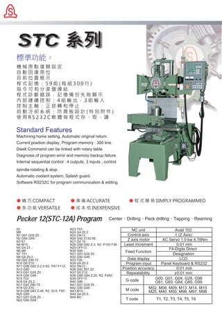 2012_SNICO Catalog | PDF