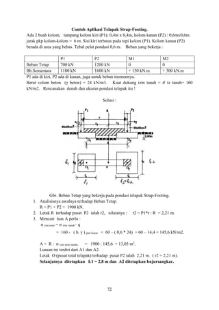 ANALISA-PERHITUNGAN-STRUKTUR-PONDASI-TELAPAK.pdf