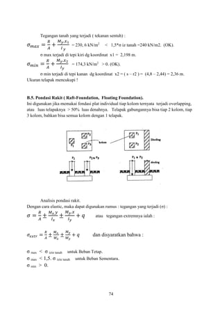 ANALISA-PERHITUNGAN-STRUKTUR-PONDASI-TELAPAK.pdf