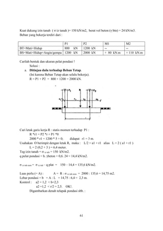 ANALISA-PERHITUNGAN-STRUKTUR-PONDASI-TELAPAK.pdf