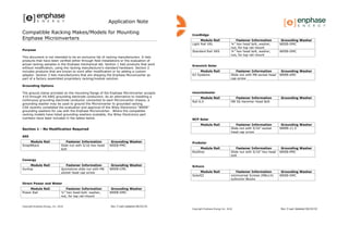 Designs Assignment commissioned by a Solar Contractor in Sonoma County ...