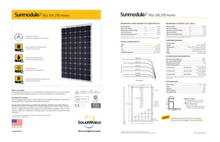 Designs Assignment commissioned by a Solar Contractor in Sonoma County ...