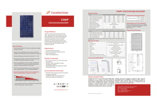 Designs Assignment commissioned by a Solar Contractor in Sonoma County ...
