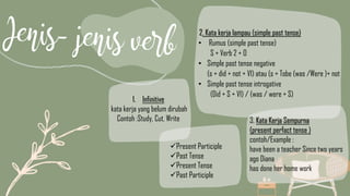 3010205546550155-B-INGGRIS-PPT-VERB.pptx