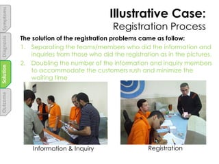 Process Improvement Case - Ver.1 | PPT