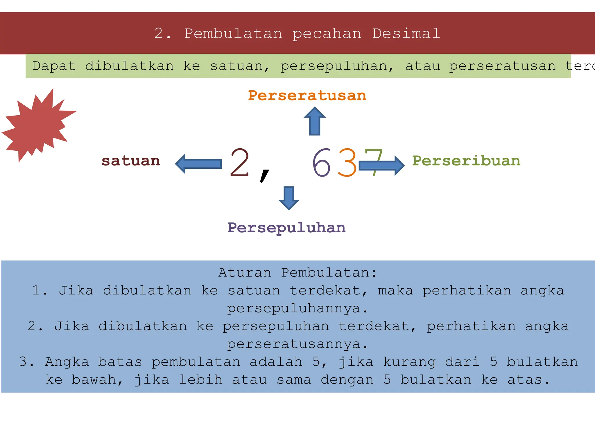 547034867-Kelas-4-Matematika-Pembulatan-Dan-Penaksiran-Pecahan-c.pptx