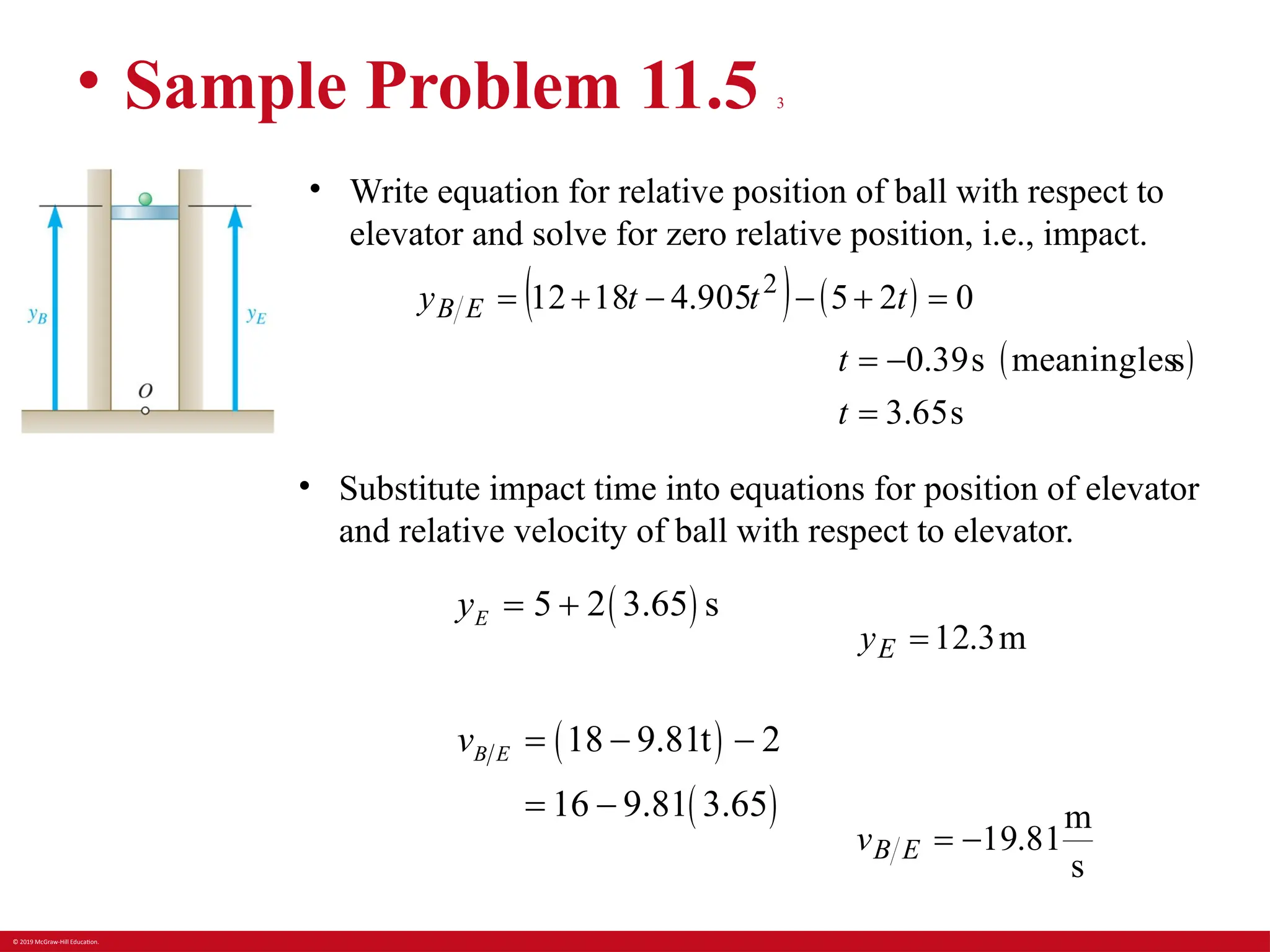 547183120-BeerVM12e-PPT-Ch11-1 .pdf