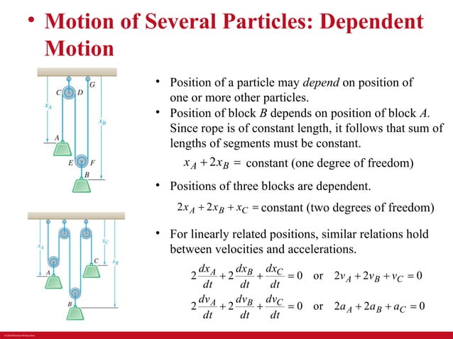 547183120-BeerVM12e-PPT-Ch11-1 .pdf