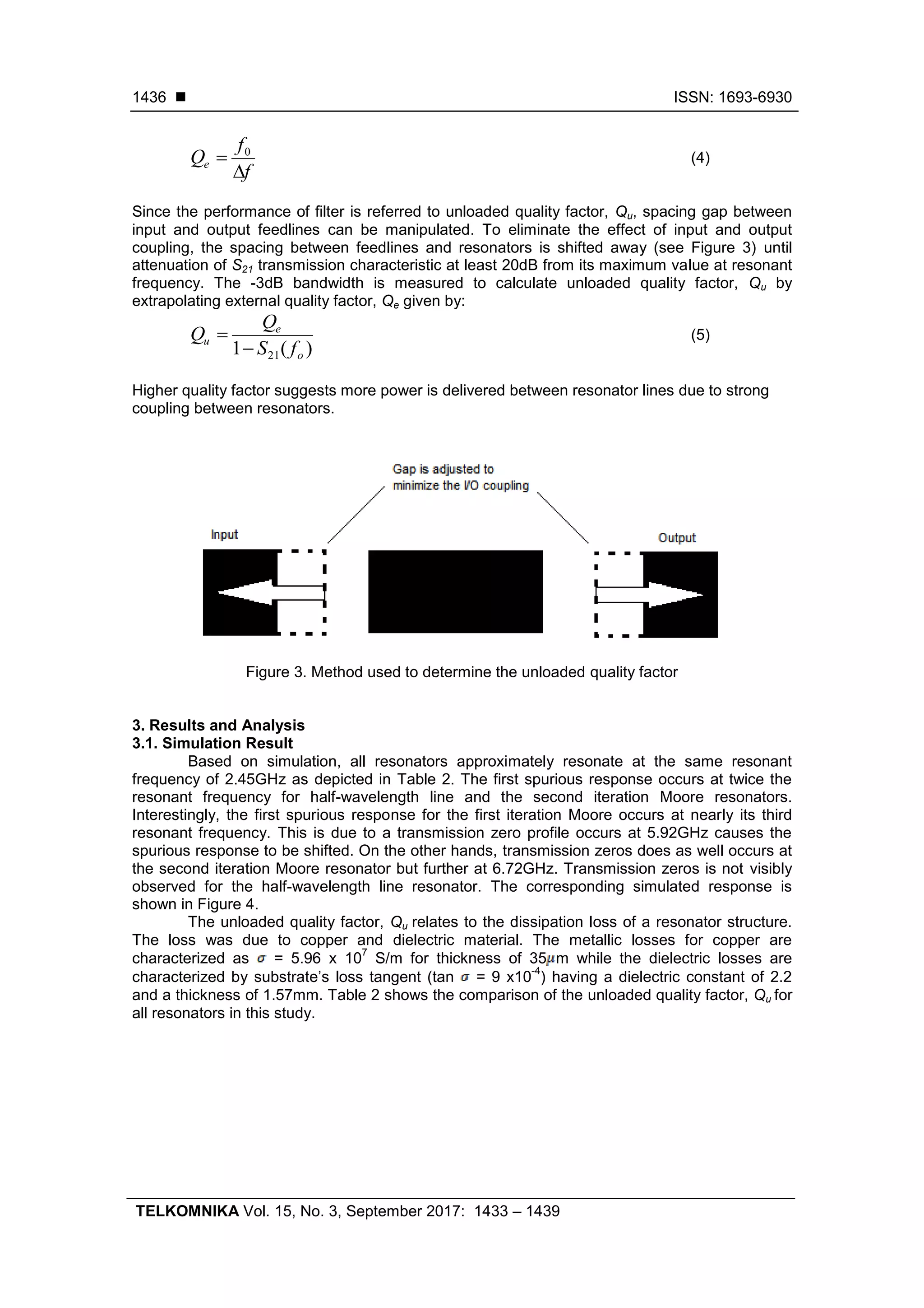 Miniaturization of Resonator based on Moore Fractal | PDF