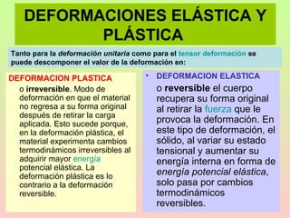 Deformacion-plástica-clases | PPT