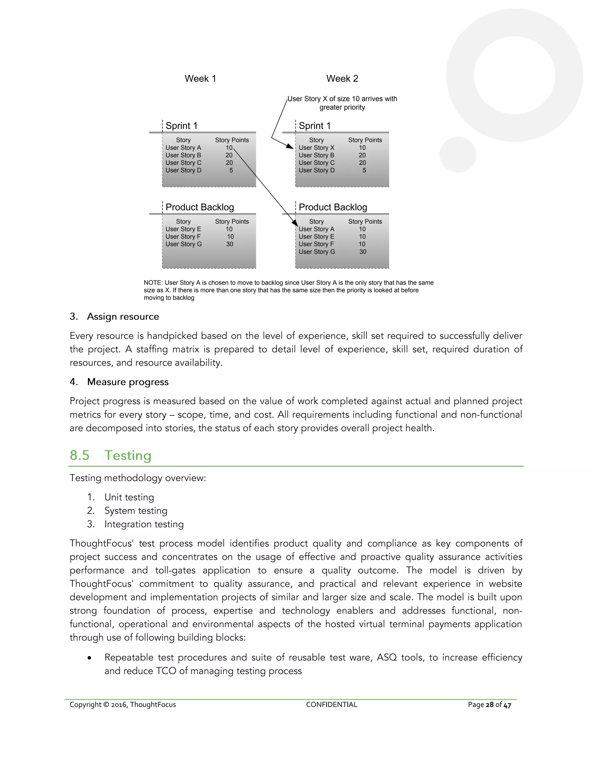 ThoughtFocus RFP response template v1.5 | PDF