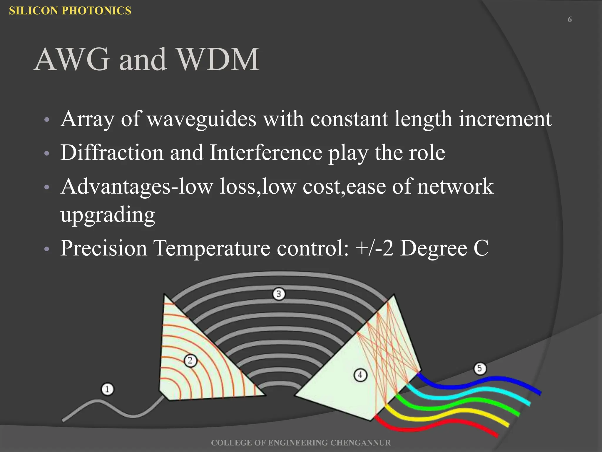 54802970-SEMINAR-Silicon-Photonics-Presentation.pptx | Physics | Science