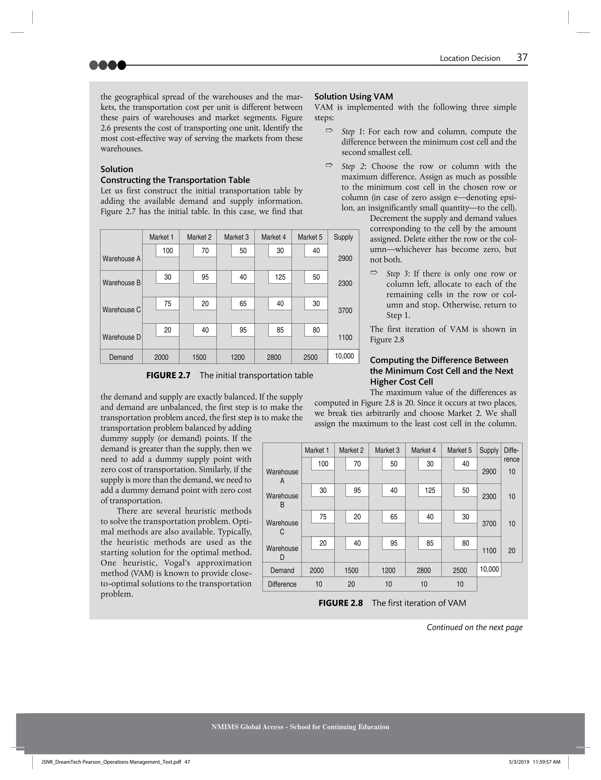 Operations-Management.pdf
