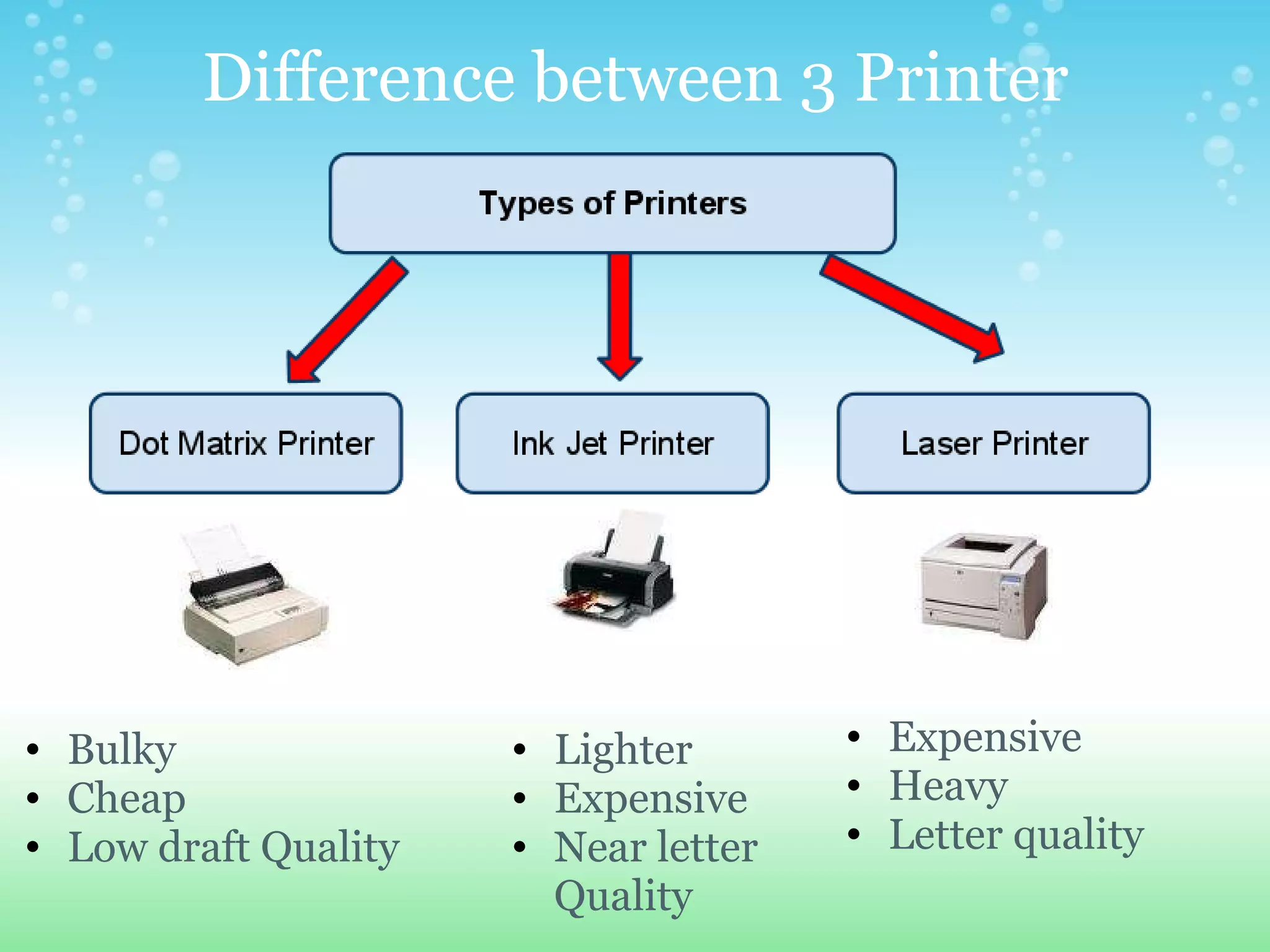 Output Devices | PPT