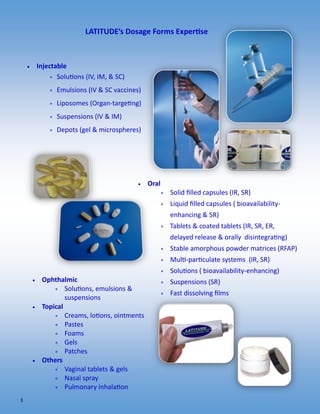 Latitude Pharmaceuticals Overview | PDF