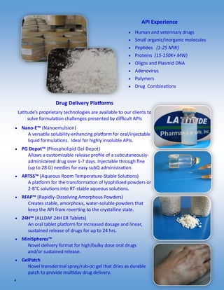 Latitude Pharmaceuticals Overview | PDF