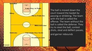 BASKETBALL | PPTX
