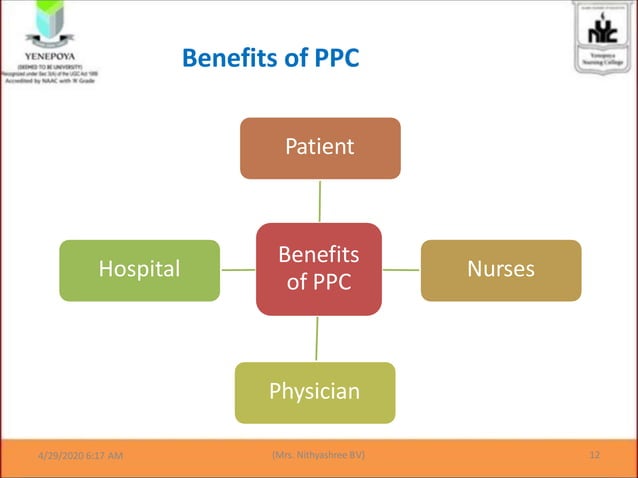 548584162-Unit-VI-progressive-Patient-Care.pptx