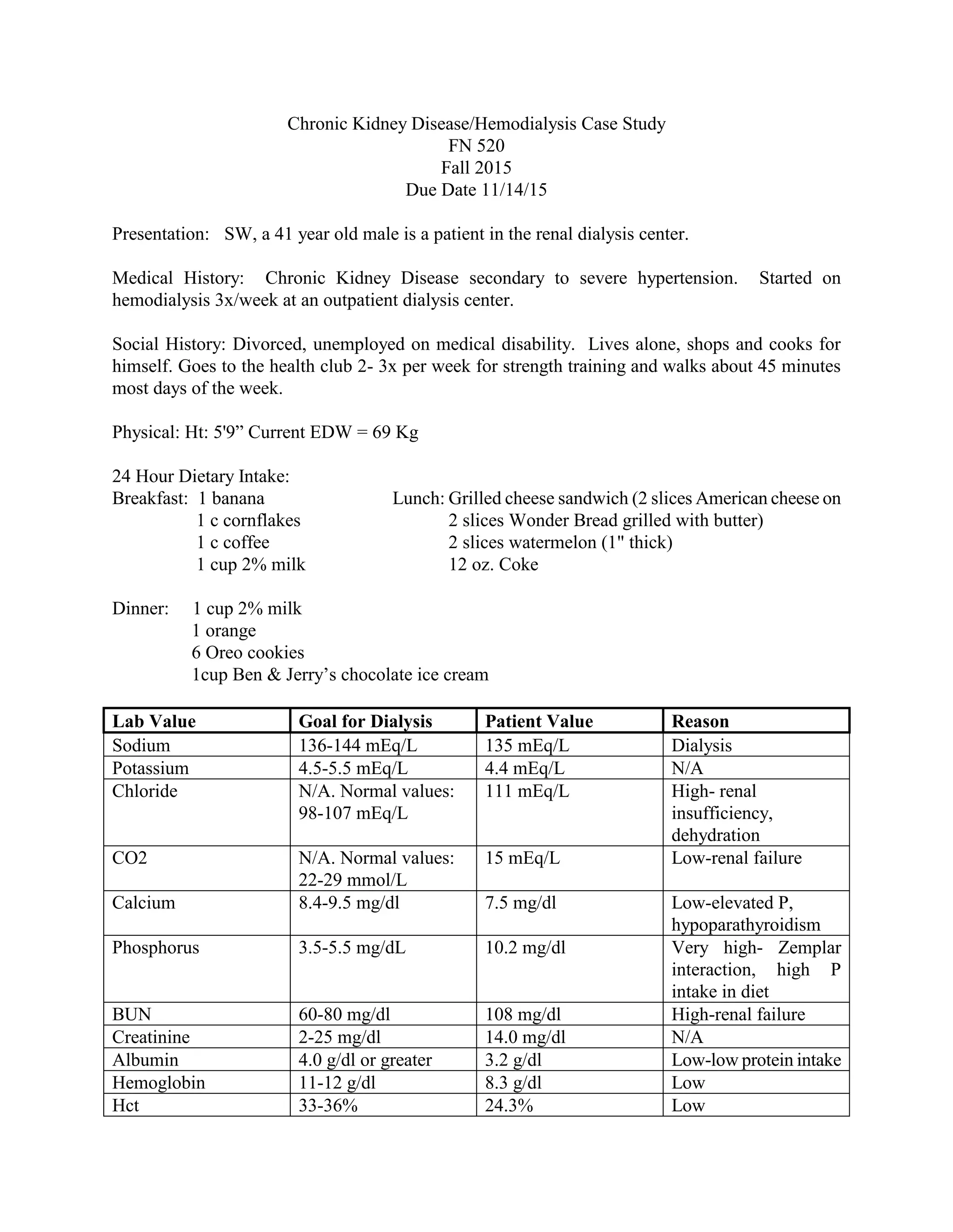 CKD Case Study | PDF