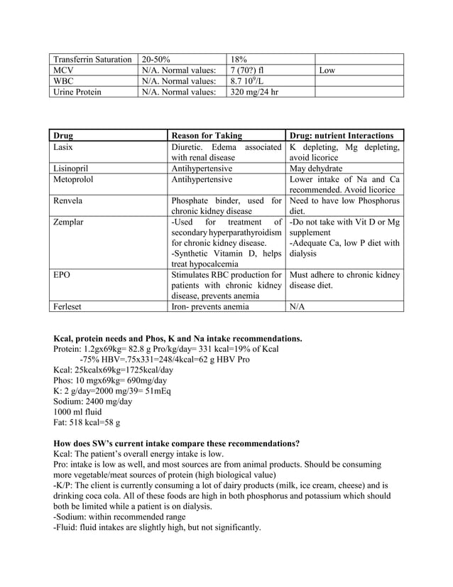 CKD Case Study | PDF