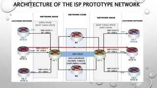 Project Viva Presentation | PPTX