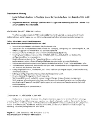 Kamlesh_Resume | PDF