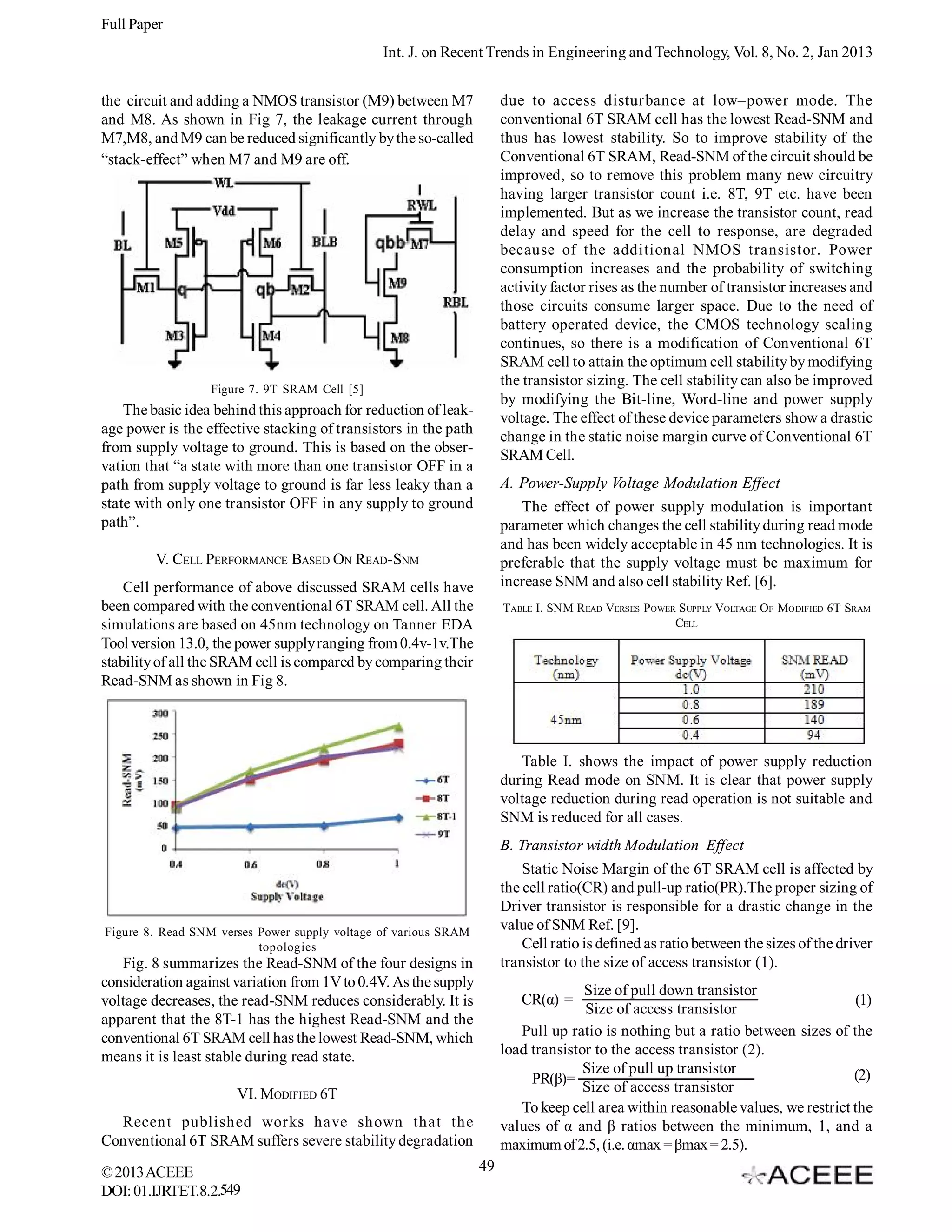 Static-Noise-Margin Analysis of Modified 6T SRAM Cell during Read Operation | PDF