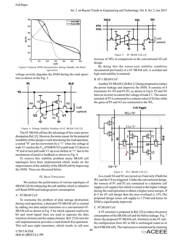 Static-Noise-Margin Analysis of Modified 6T SRAM Cell during Read Operation | PDF