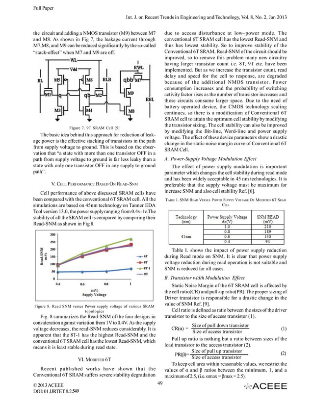 Static-Noise-Margin Analysis of Modified 6T SRAM Cell during Read Operation | PDF