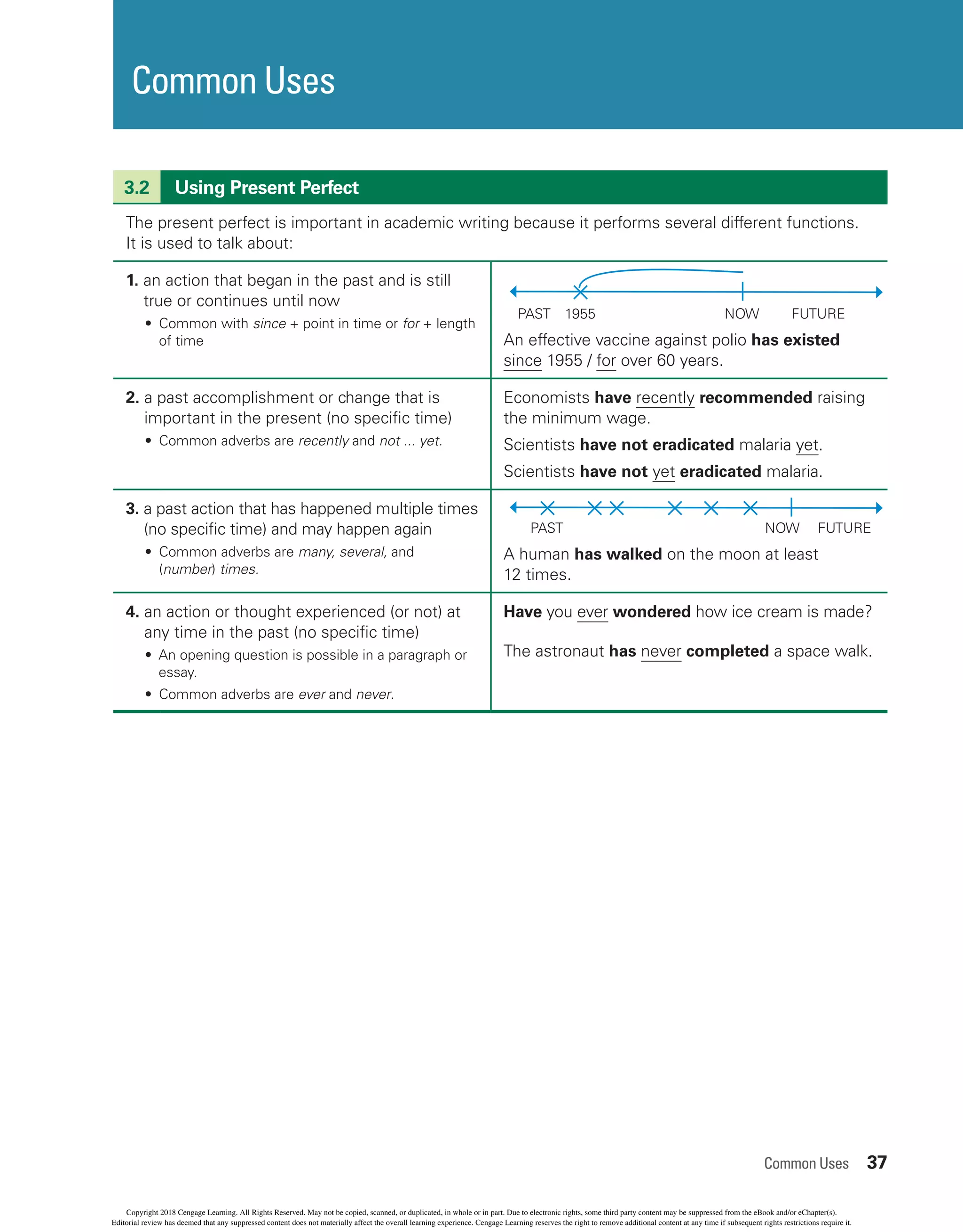 Grammar-for-Great-Writing | PDF
