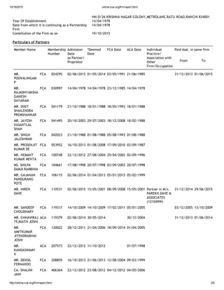 online.icai.org_frmreport | PDF