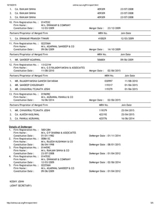 online.icai.org_frmreport | PDF