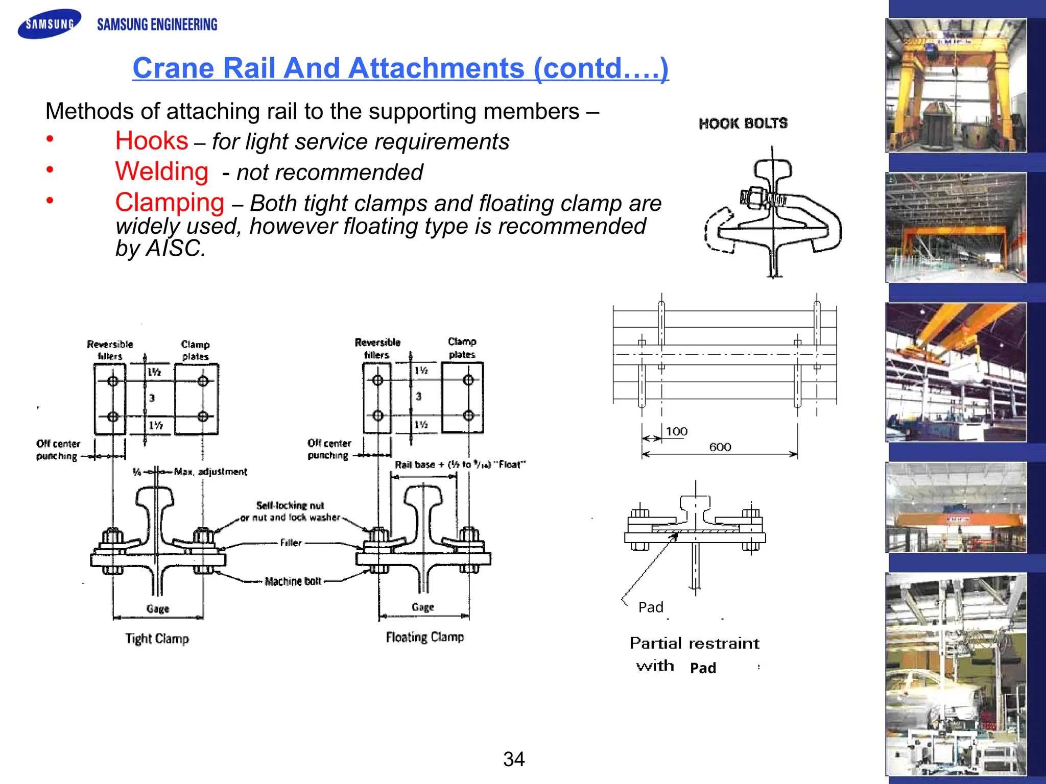 549418884-CRANE-GIRDER-DESIGN-1 +++++++++.ppt