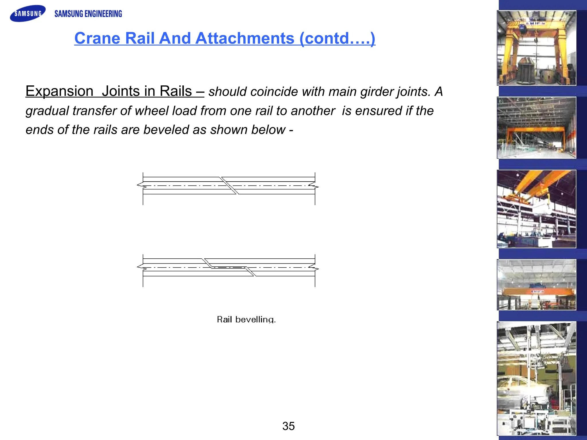 549418884-CRANE-GIRDER-DESIGN-1 +++++++++.ppt
