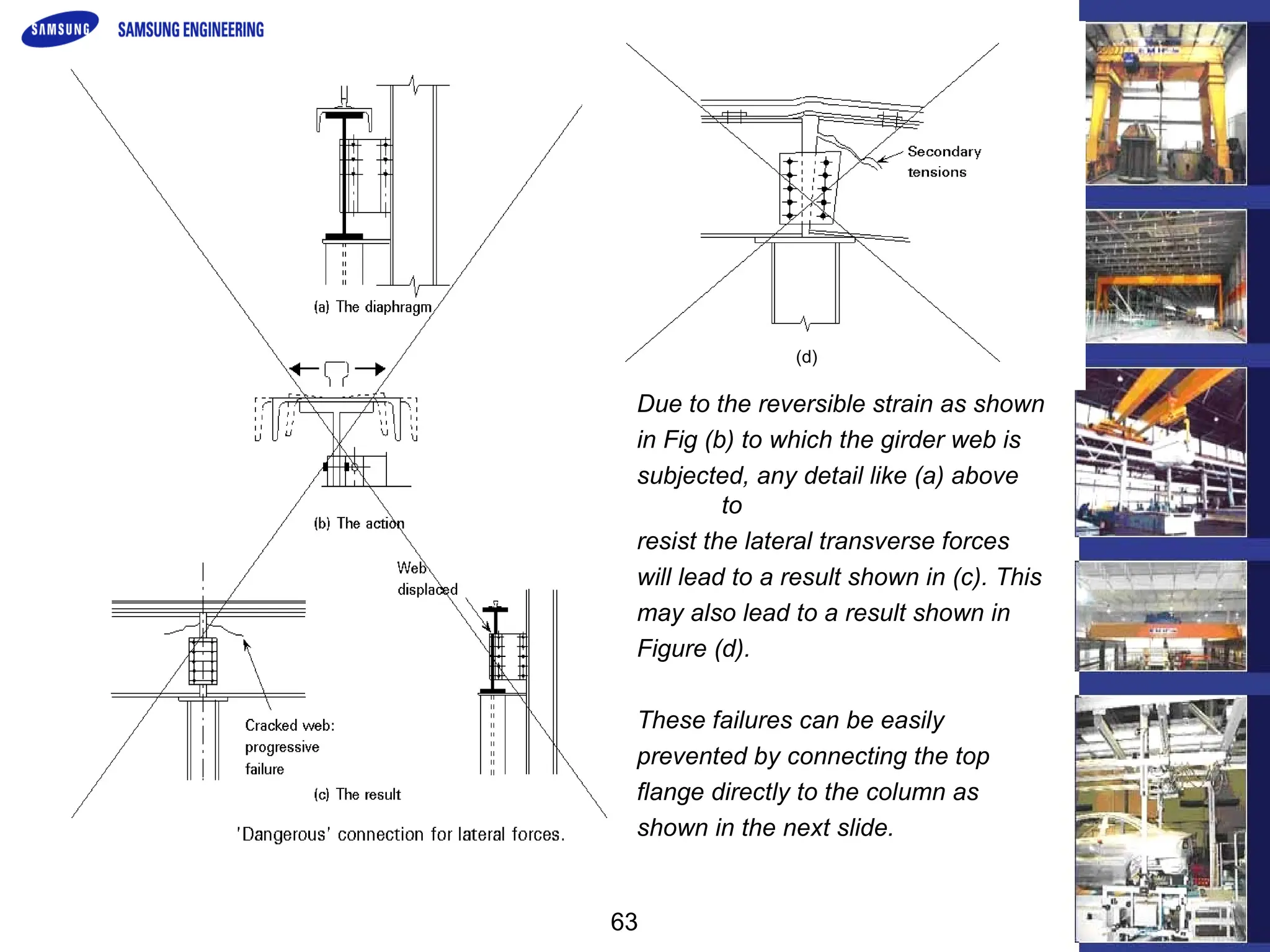 549418884-CRANE-GIRDER-DESIGN-1 +++++++++.ppt