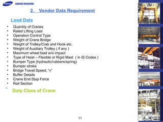 549418884-CRANE-GIRDER-DESIGN-1 +++++++++.ppt