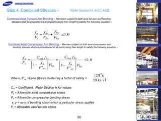 549418884-CRANE-GIRDER-DESIGN-1 +++++++++.ppt