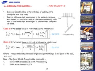 549418884-CRANE-GIRDER-DESIGN-1 +++++++++.ppt