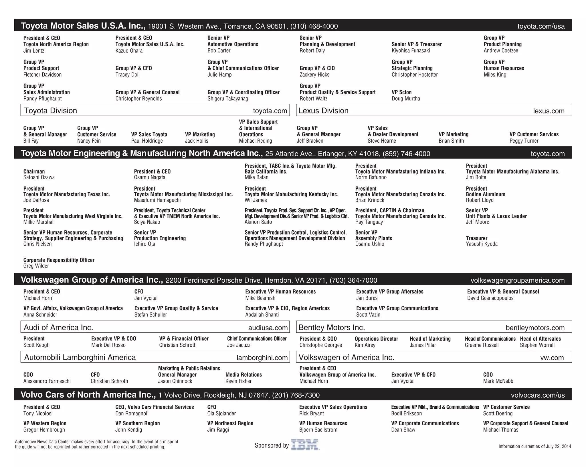 Automotive News Industry Executives.PDF