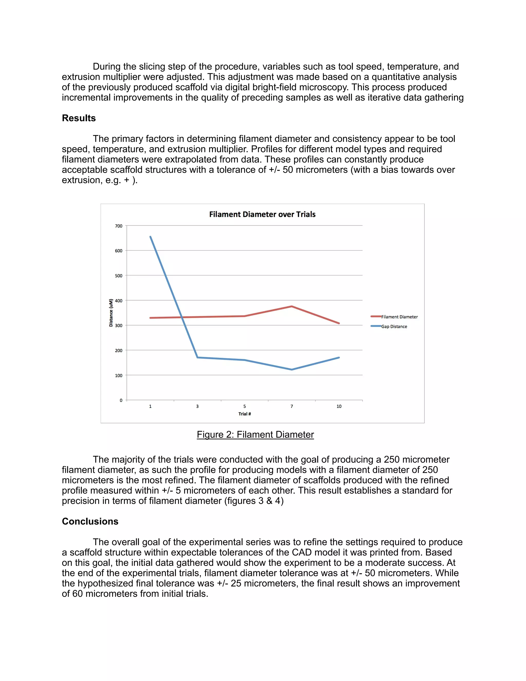 PLA Micro-Scaffolds for Cell Culture | PDF